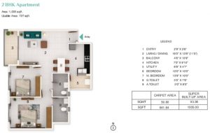 Adarsh Greens | Pre Launch Offer | By Adarsh Group | Location | Price ...
